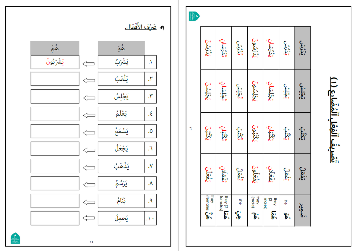 Assessment Books — Arabic Anonymous